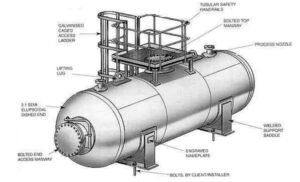 Recipientes sujetos a presión: componentes y usos